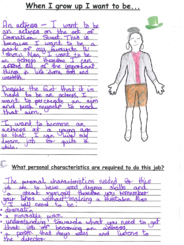 What do I want to be when I Grow Up? – Whitney Career Guidance